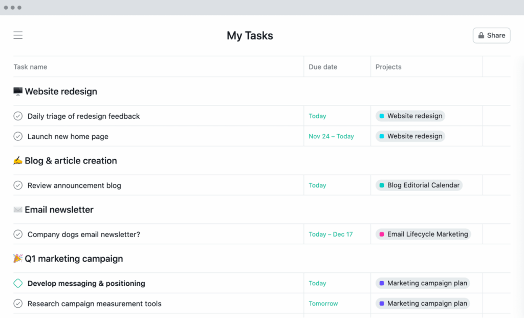 12 Tips For Making To-Do List's That Actually Work Using Asana - Blog
